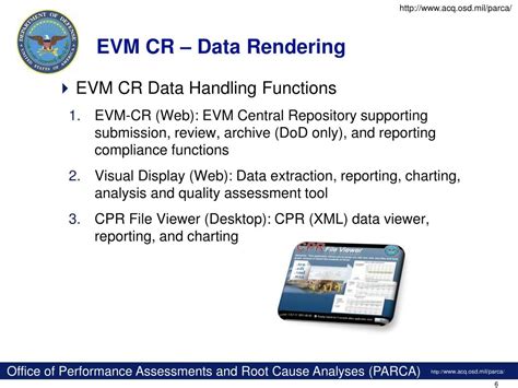 PPT PARCA EVM Update PowerPoint Presentation Free Download ID