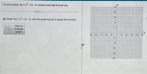 solved for the function f x x2 2x 8 ﻿answer parts a