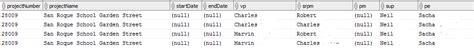 Sql How To Combine Multiple Rows In A Single Row Oracle Stack Overflow