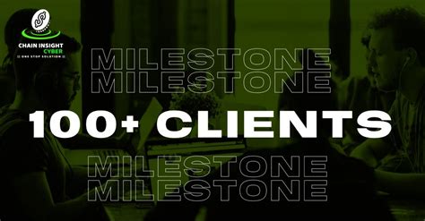 Chain Insight Cyber Cic On Linkedin Cybersecurity Development Marketing Startup