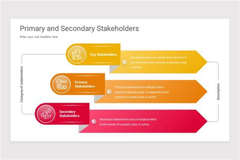 Key And Secondary Stakeholders Keynote Presentation Template Nulivo