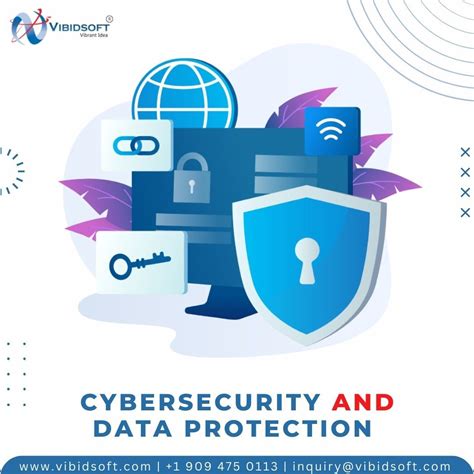 Chirag Dave On Linkedin Cybersecurity Dataprotection Datasecurity Compliance Security…