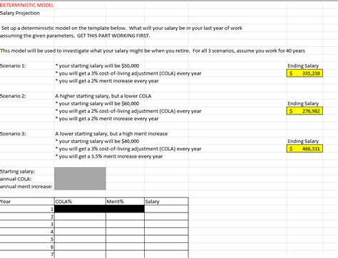 DETERMINISTIC MODEL Salary Projection Set Up A Chegg Com