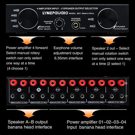 b071 4 input 2 output or 2 in 4 out power amplifier speaker selector