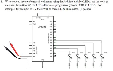 Solved Write Code To Create A Bargraph Voltmeter Using The