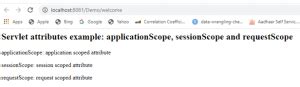 Servlet Attributes In Java Application Dot Net Tutorials
