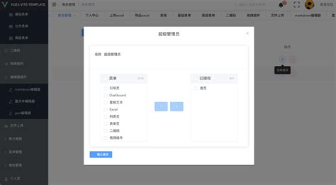 Vue30 Template Admin 一款基于vite的开箱即用的后台管理模版 知乎