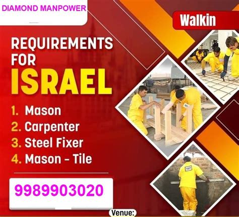 Padala Reddy Posted On Linkedin