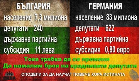 ПП Народен съюз Област Стара Загора НИЕ ЛИ СМЕ ПО ПРОСТИ ИЛИ ГЕРМАНЦИТЕ Facebook