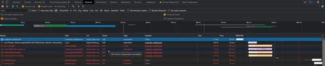 Dashboard Script Paths Incorrect When Ingress Is Allowed With A PathPrefix Issue