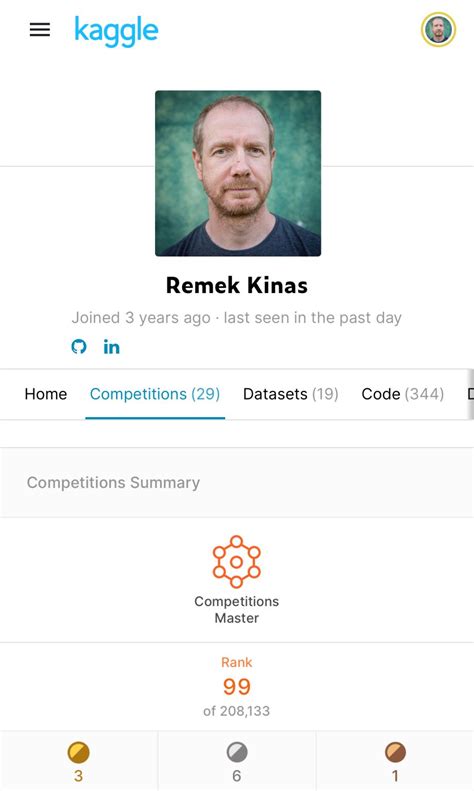 Remigiusz Kinas On Linkedin Kaggle 32 Comments