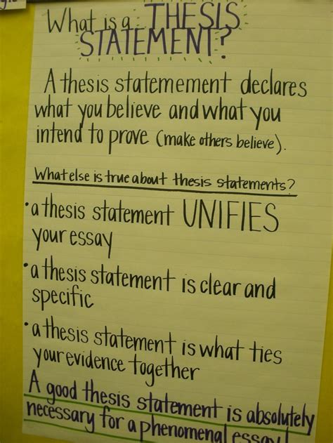 Thesis Statement Worksheet 6th Grade