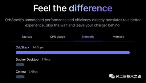 如何评价orbstack（在mac上低开销地运行容器和linux）？ 知乎