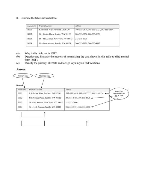 Database Design Normalization Note And Exercise Pdf
