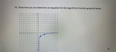 Solved Show How You Can Determine An Equation For The Chegg