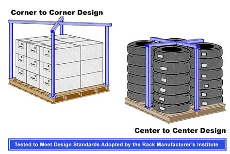 Pallet Stacking Frames