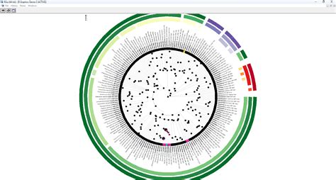 R Plot Graphic Exceeding Margins Stack Overflow