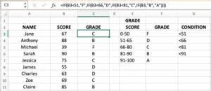 Multiple If Statements In Excel Nested IFs AND OR