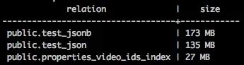 Perbedaan Tipe Data JSON Dan JSONB Pada PostgreSQL
