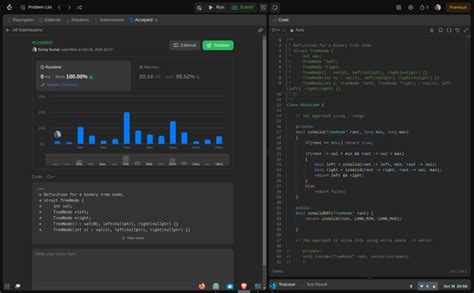 Sunny Kumar On Linkedin 100daysofcode Codingjourney Cpp Dsa
