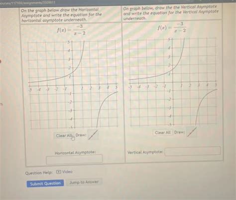 Ourves117103axsignmenta3509811on The Graph Below Draw The Horizonta A