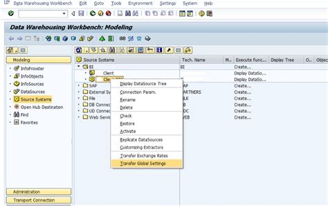 Automation Of Factory Calendar Update Between Ecc Sap Community