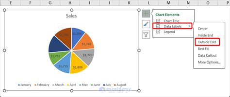 How To Display Labels Outside Doughnut Chart In Excel 2 Methods