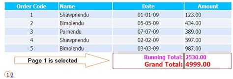 GRIDVIEW FOOTER RUNNING TOTAL
