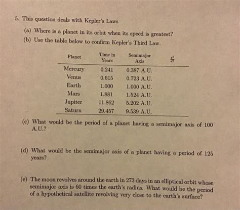 Solved This Question Deals With Kepler S Laws A Where Chegg Com
