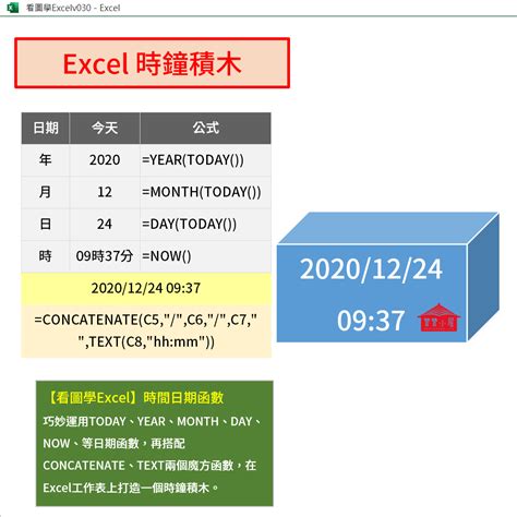 Excel Vba財務分析系統 【看圖學excel】時鐘積木