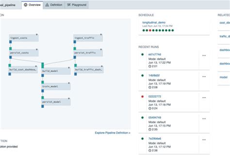 dagster mlops tools landscape by neptune