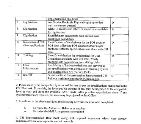 Core System Integrator Roll Out