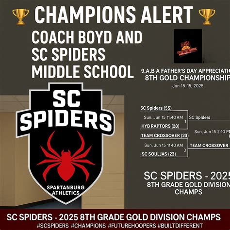 Sc Spiders Sc Spiders Added A New Photo