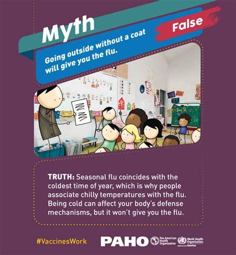 Debunking Myths About The Flu Vaccine Pahowho Pan American Health