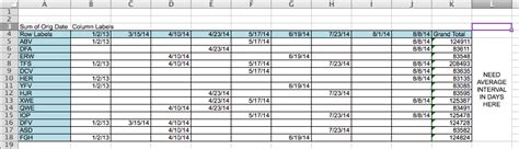 Excel Find Average Interval Between Dates In A Pivot Table Stack