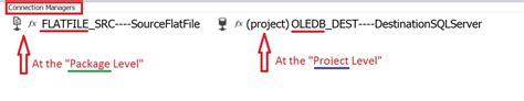 Sql Data Side Inc Looping Through Flat Files Using Ssis 2016