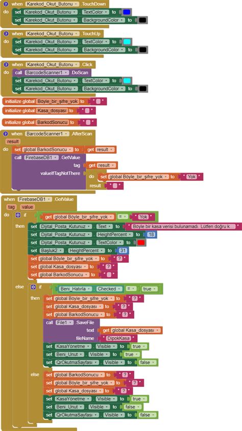 After Reading The Qr Nothing Happens What Is The Reason Mit App