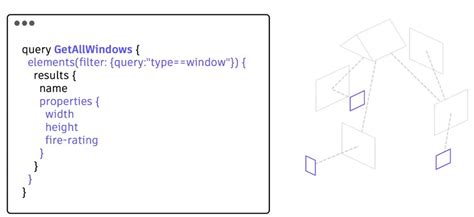 Savoir Lapi Autodesk Aec Data Model Village Bim