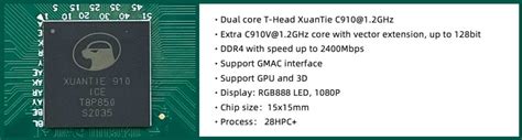 Android Ported To RISC V Board Powered By Alibaba T Head XuanTie C Processor CNX Software