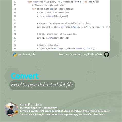 James Kennith Francisco On Linkedin Python Dat Excel