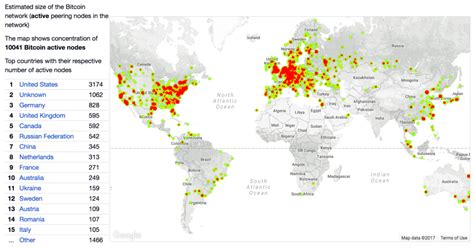 what is a bitcoin node mining versus validation — sitepoint