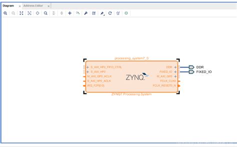 Zynq7000搭建嵌入式linux操作系统 增加pl端外设（以太网）篇zynq Pl 以太网 Csdn博客