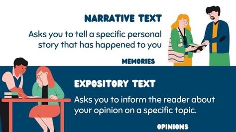 Text Type Narrative Expository Recount Explanation Persuasivepptx