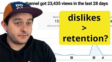 I Uploaded 7 Different Versions Of The Same Video To See What Gets More Views Youtube