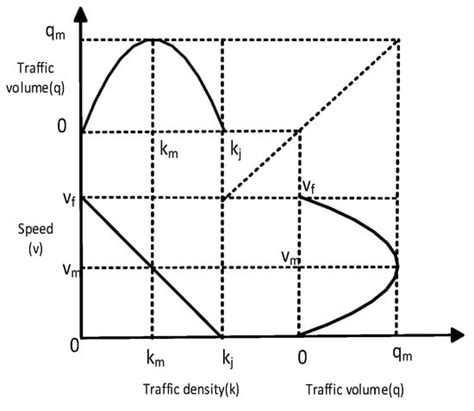 Data Validity Analysis Based On Reinforcement Learning For Mixed Types Of Anomalies Coexistence