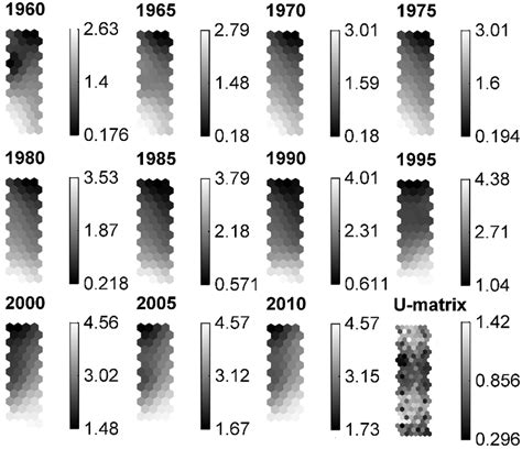 Clustering Patterns Of Patent Protection Regimes By Years Download