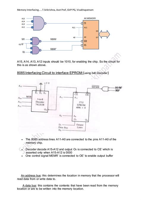 8085 Interfacing With Memory Chips Docx
