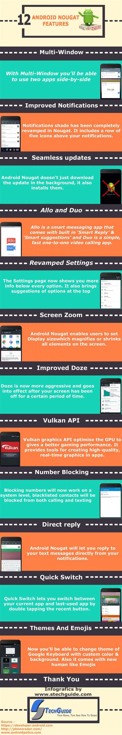 Best Android Nougat Features Infographics