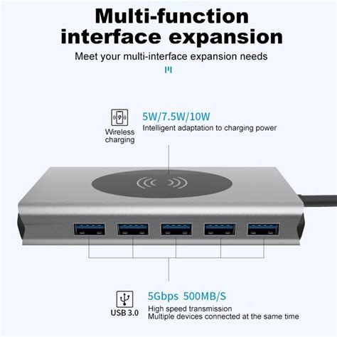 13 in 1 Typ-C zu HDMI VGA PD Schnelle Ladung RJ45 ... – Grandado
