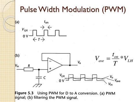 Ppt Timer 1 And 2 Operation Pwm Principles Powerpoint Presentation